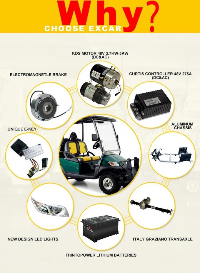 Fully Enclosed Electric Shuttle Bus SIghtseeing Bus With Trojan Battery ...