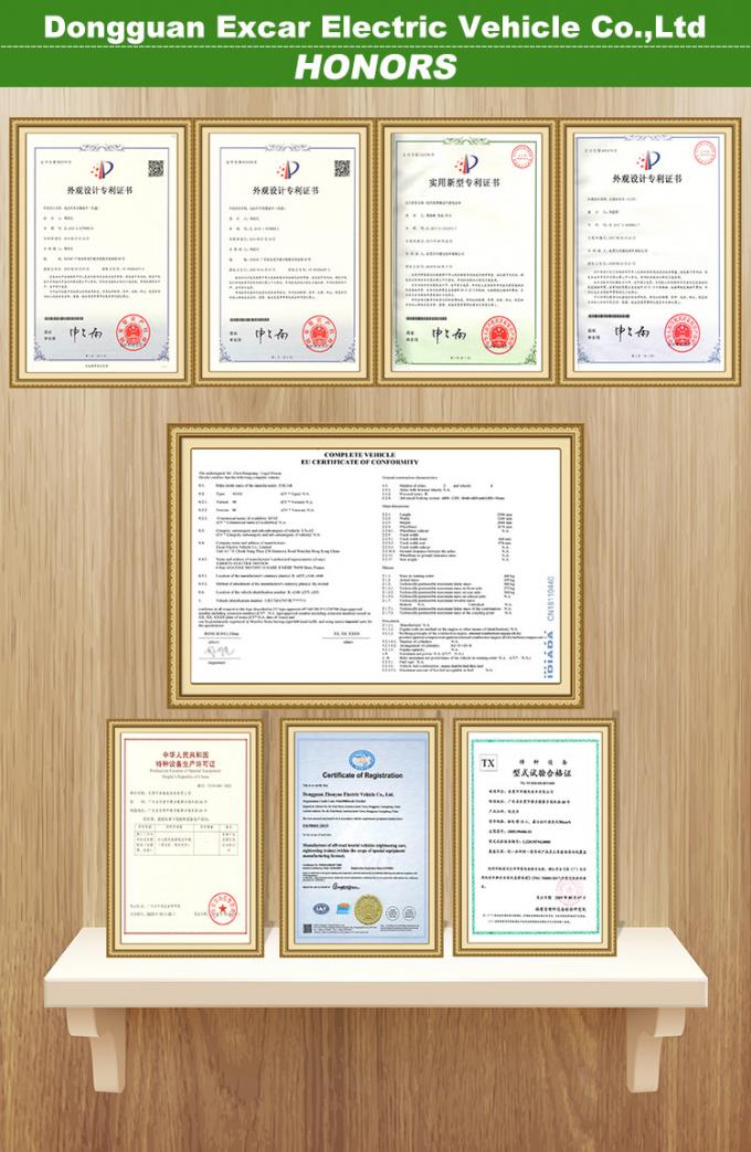 China Dongguan Excar Electric Vehicle Co., Ltd company profile